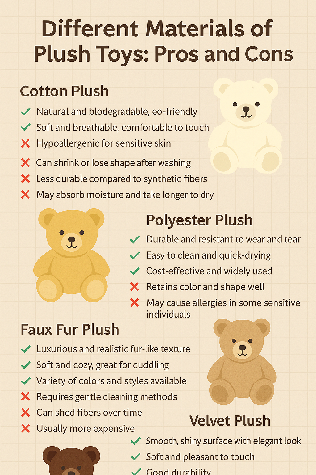 Different Plush Toy Materials: Advantages & Disadvantages | Duoai Plush